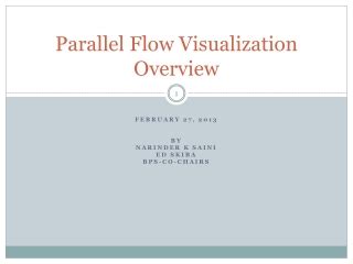 Ppt Flow Visualization Overview Powerpoint Presentation Free
