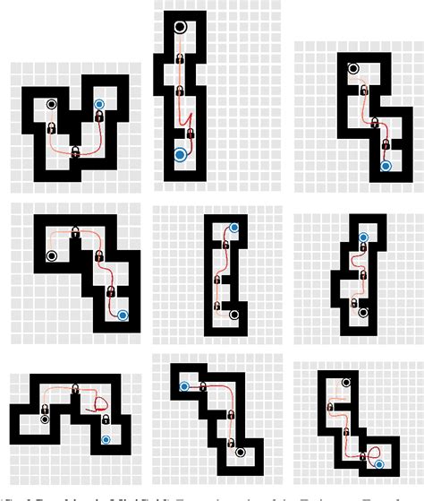 figure 1 from offline reinforcement learning as one big sequence