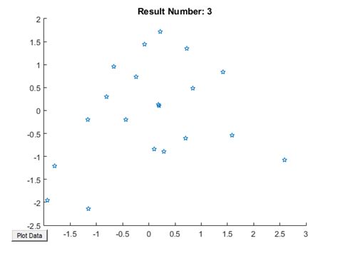 Implement Property Set Listener