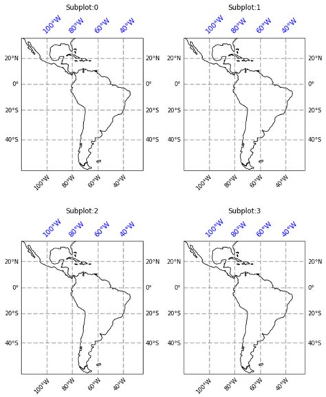 Python 3 X How Can One Set Cartopys Gridline Label Styles Major Xticks And Minor Xticks Of