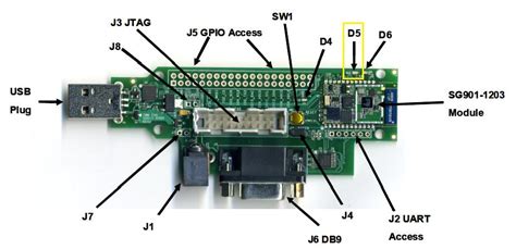 How To Connect Stm Wifi Module To Stm32f0 Discovery — Branca 1 0