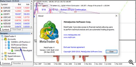 New Metatrader 4 Platform Build 1210 Trading Signals Mql4 And Metatrader 4 Mql4