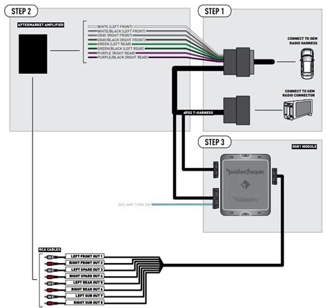 2016 Lincoln Mkx Wiring Diagram Wiring Digital And Schematic