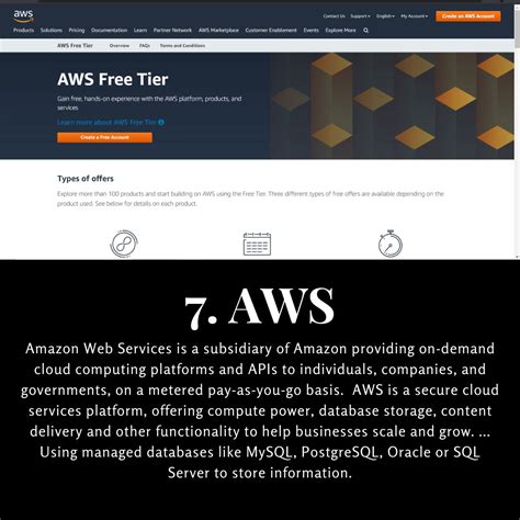 Some Of The Best Hosting Platform A Thread 🧵👇 ️ Github 🔗 Thread From Codedamn Codedamncom