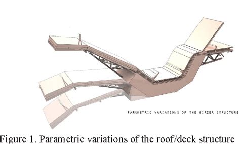Figure 1 From Designing With Constraints Parametric BIM Semantic Scholar