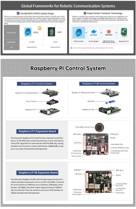 Hiwonder Turbopi Raspberry Pi Robot Car Vision And Tracking Standard Kit With Raspberry Pi 4b 8gb