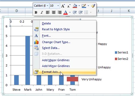 Horizontal And Vertical Categories In An Excel Chart Excel Dashboard