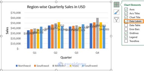 How To Insert A Clustered Column Chart In Excel 4 Methods Exceldemy