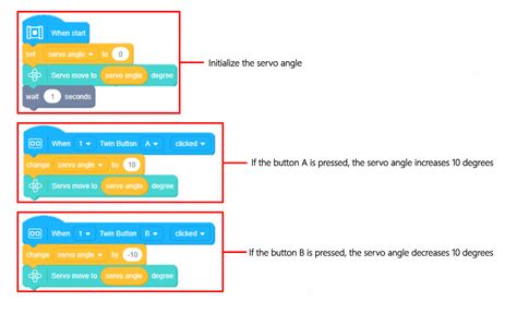 Kits Starter Kit 《grove Zero》 极客文档