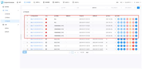 Bug Master Javalangnullpointerexception Null · Issue 13956 · Apachedolphinscheduler