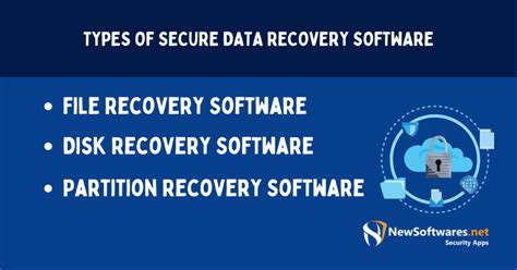 What Software Does Secure Data Recovery Use Newsoftwares Net Blog