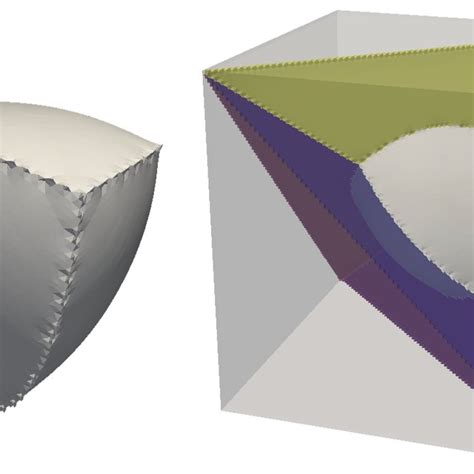 Low Angle Twist Boundary Basic Dislocation Configuration 3 Download Scientific Diagram