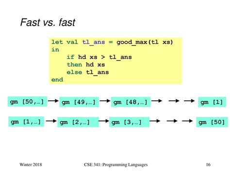 CSE341 Programming Languages Lecture 3 Local Bindings Options