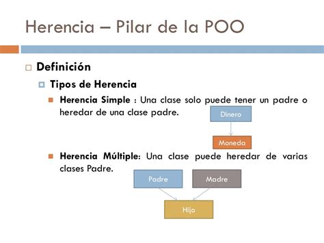 Estructura De Datos Y Poo Aplicacion Con Herencia En