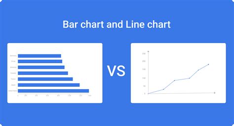 Top Notch Tips About When To Use A Bar Chart Vs Line Graph And Stacked Column Power Bi Pianooil