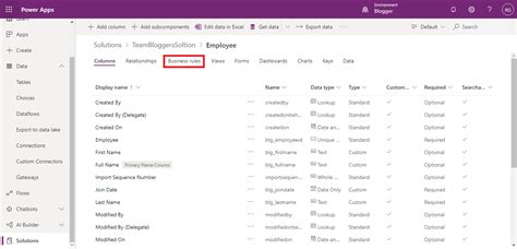 Understanding Business Rule In Dynamics 365