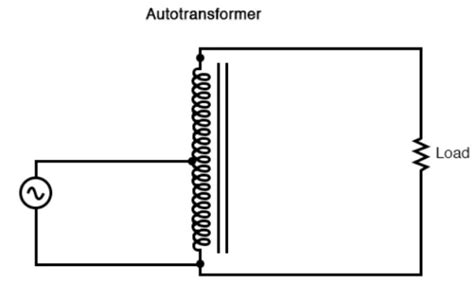 Autotransformer Wikipedia Atelier Yuwa Ciao Jp