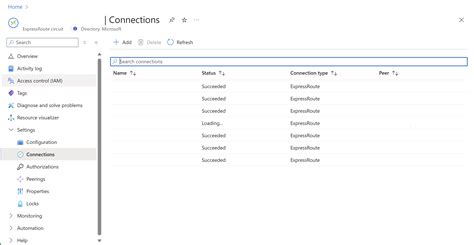 자습서 Azure Virtual Wan에 대한 Expressroute 연결 만들기 Microsoft Learn
