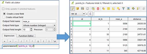 Joining Attributes From Nearest Point In Qgis Geographic Information Systems Stack Exchange