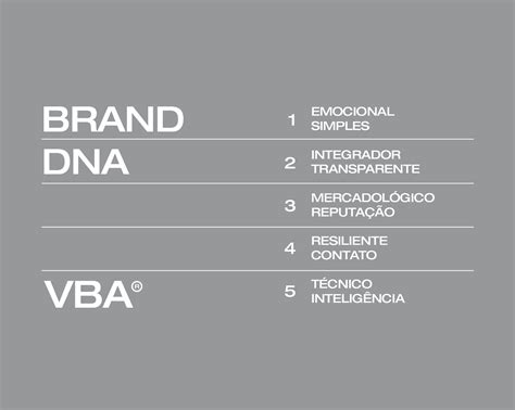 Vba™ On Behance
