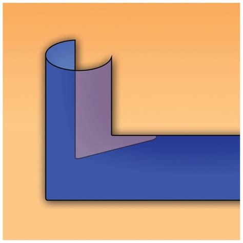 Three Snip Punctoplasty A Vertical Incision Is Made Down The Ampulla