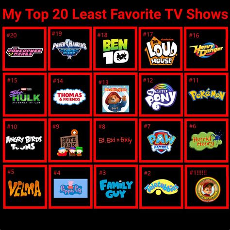 My Top 20 Worst Shows I Hate By Rexrevler On Deviantart