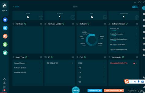 常用端口扫描及漏洞扫描工具端口监测工具 Csdn博客 常用端口扫描及漏洞扫描工具端口监测工具 Csdn博客