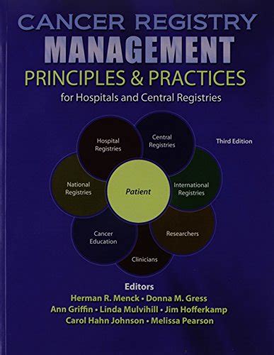 Cancer Registry Management Principles And Practices For Hospitals And