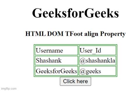 HTML DOM TFoot align属性用法及代码示例 纯净天空