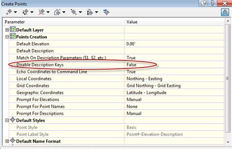 Solved Point Creation Defaults Autodesk Community
