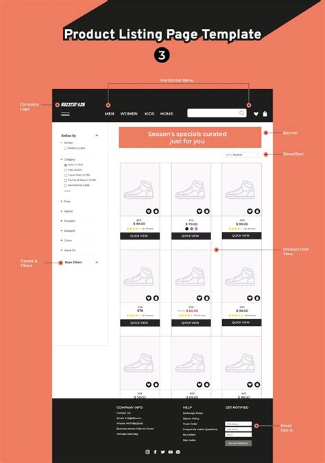 Product List Definition Business At Norman William Blog