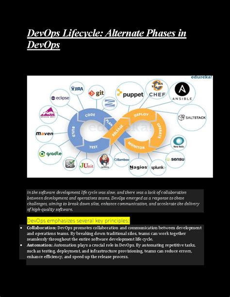 Dev Ops Lifecycle Alternate Phases In Dev Ops Devops Lifecycle