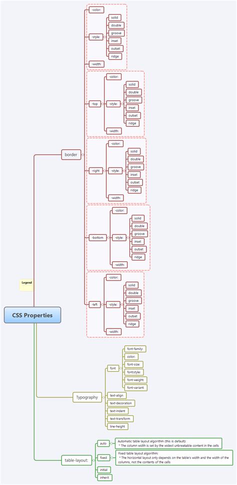 35 Html Email With Css Pics Hutomo