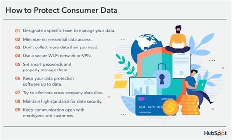 9 Tips For Protecting Consumer Data And Why Its Important To Keep It Secure