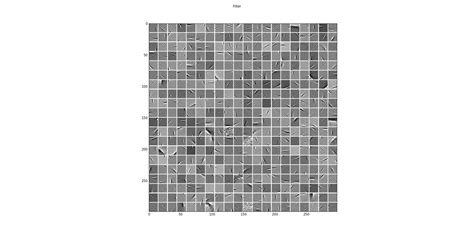 Autoencoder On A Natural Image Patches PyDeep 1 1 0 Documentation