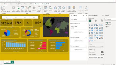 Create Power Bi Dashboard Excel Dashboard And Data Visualization By Rajibdas Fiverr
