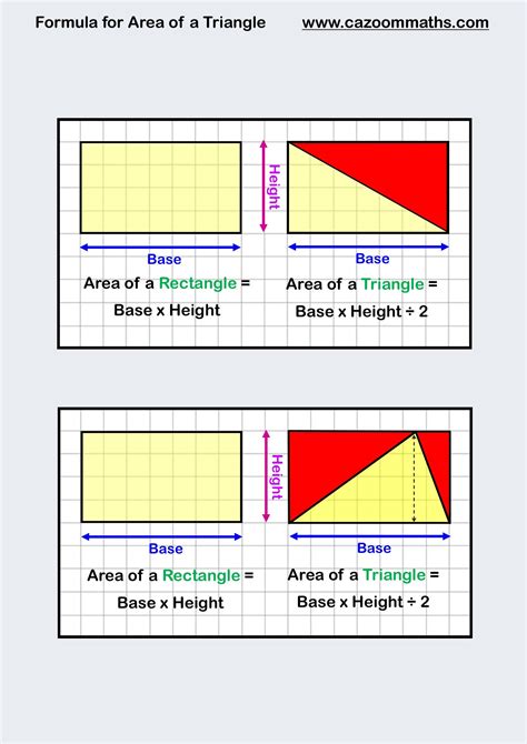 Formula For Area Of A Triangle Free Teaching Resources