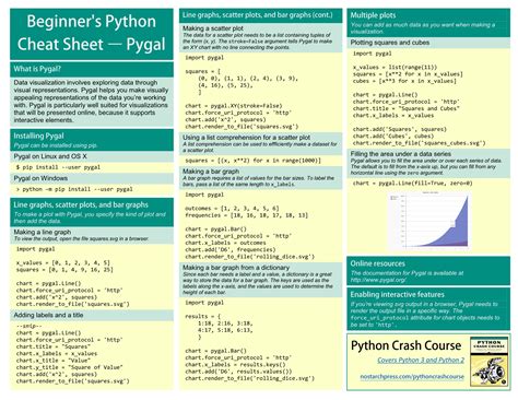Python Cheat Sheet 快速上手指南 Eric技术圈