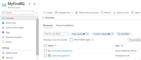 Azure Databricks Lab Setup Algae Education Services