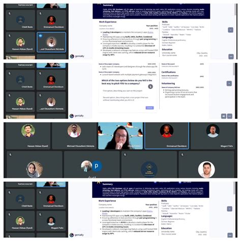 Fatemeh Rezwani On Linkedin 2023year Workshops2023 Keepcoding