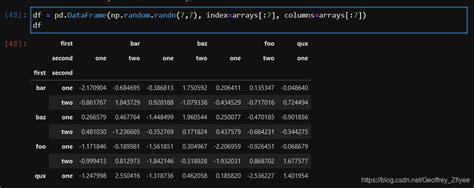 Pandas 难以置信的多重索引2——获取多重索引的值（史上最全）pandas多重索引取值 Csdn博客