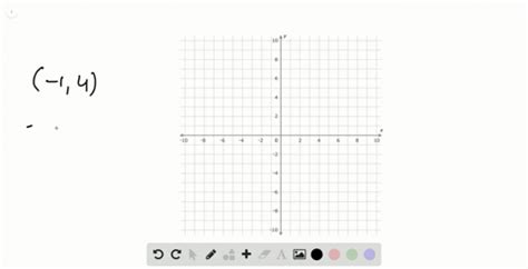 SOLVED In Exercises 1 12 Plot The Given Point In A Rectangular Coordinate System 1 4