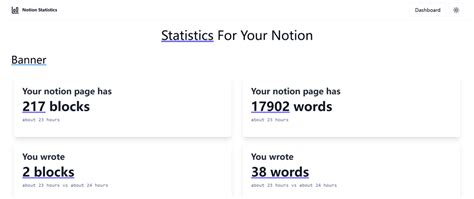 Discover Your Notion Page Insights With Notion Statistics Dev Community
