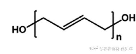车衣知识分享 不同tpu结构及特性 知乎