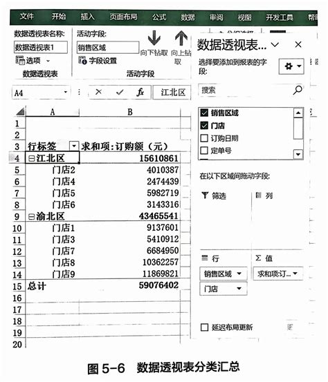 使用数据透视表分析数据 知乎
