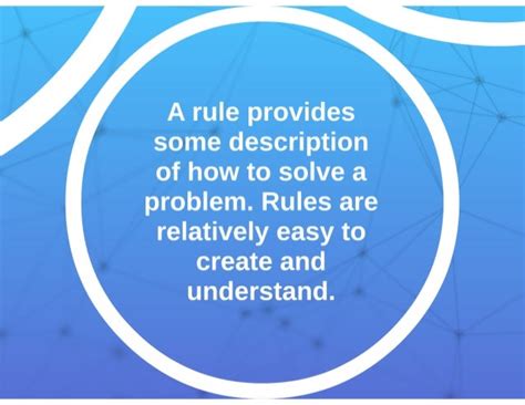 rule based architecture system