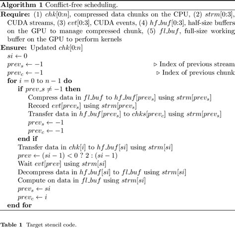 table 1 from compression based optimizations for out of core gpu stencil computation semantic