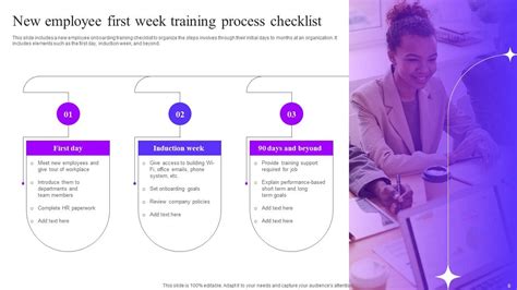 Process Checklist Powerpoint Ppt Template Bundles PPT Example