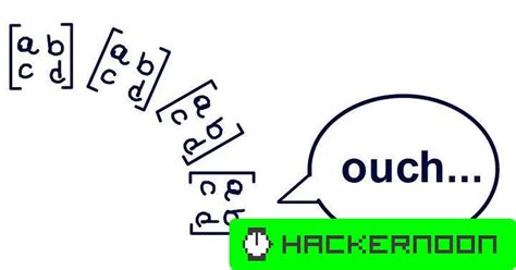 Daily Coding Problem Rotating Matrices Hackernoon