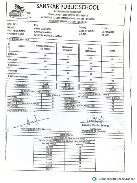 Arpit Dadhich Mark Sheet Xi Pdf